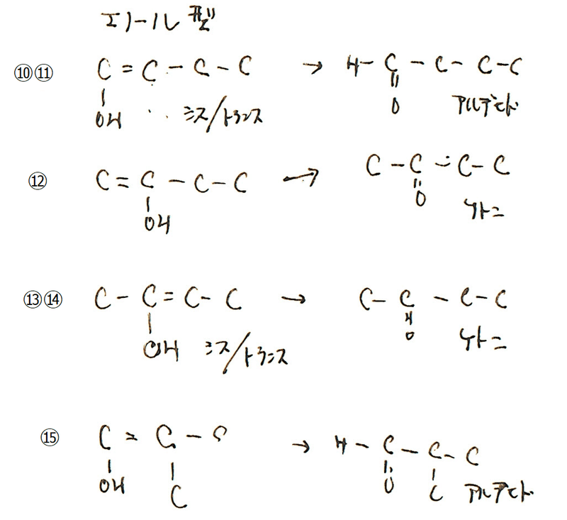 東京大学でも出題。C4H7OH（C4H8O）のアルコールの異性体｜smartbb