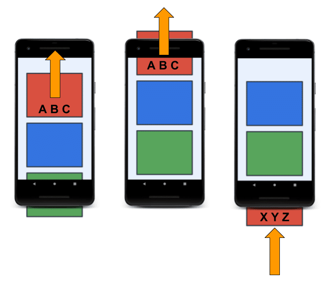 RecycledViewPoolを使ってみた｜NAVITIME_Tech