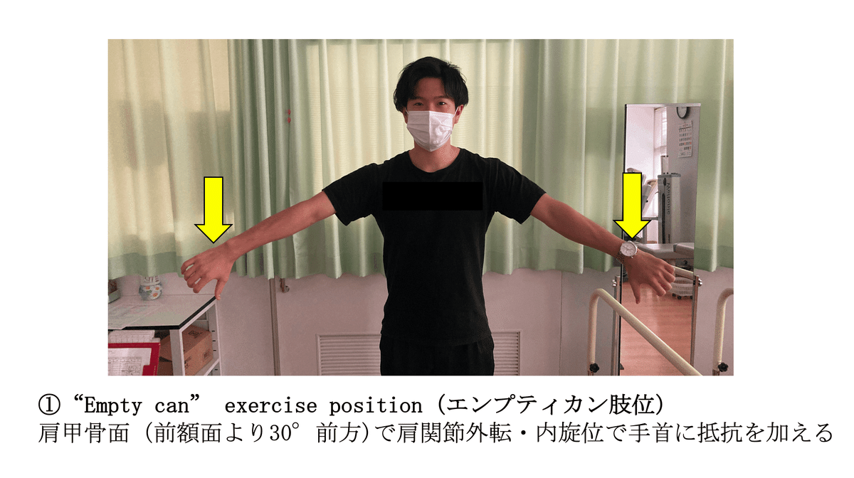 棘上筋を強化するために最適な運動とは？（論文レビュー）｜桑原啓太