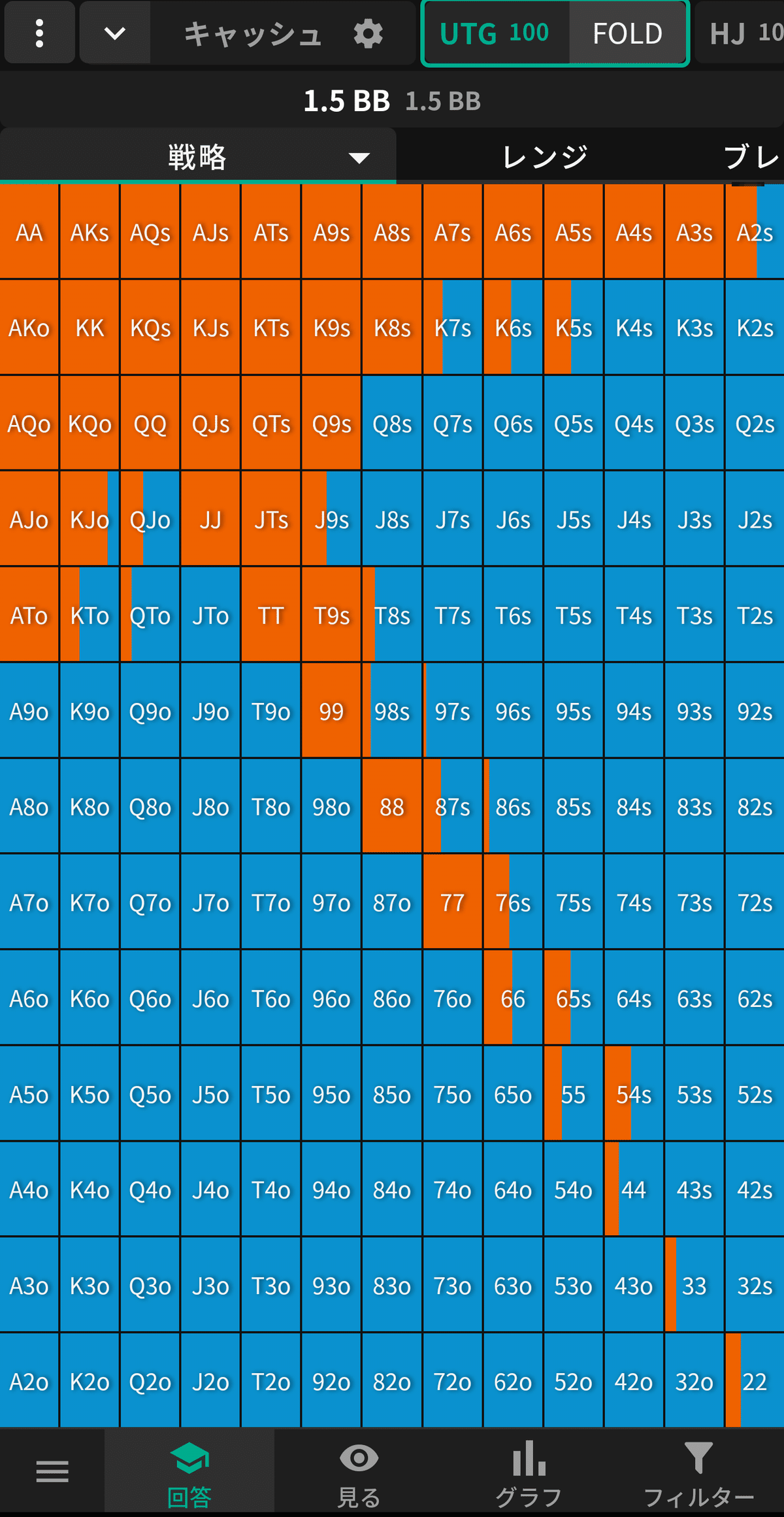 オープンサイズとレンジの変化を分析する｜すきま