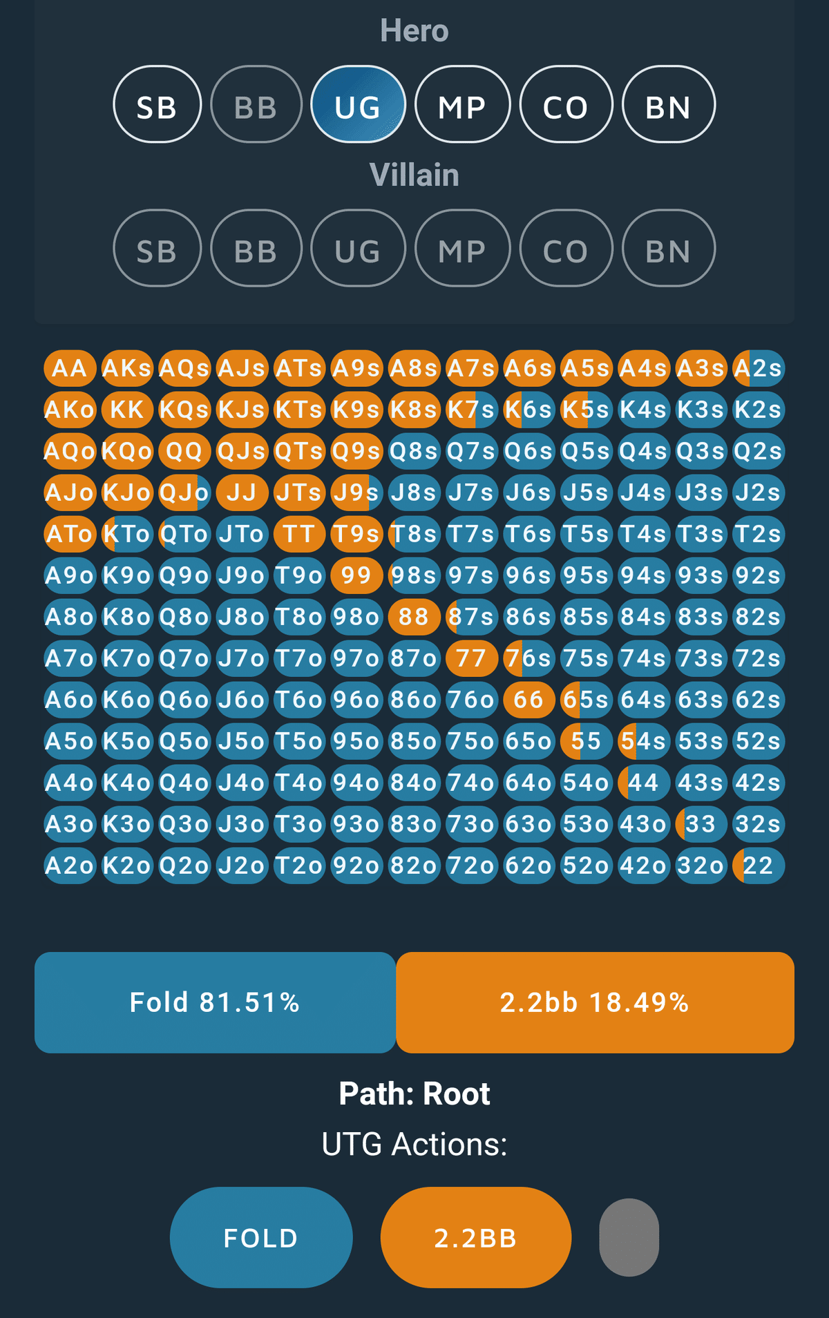 オープンサイズとレンジの変化を分析する｜すきま