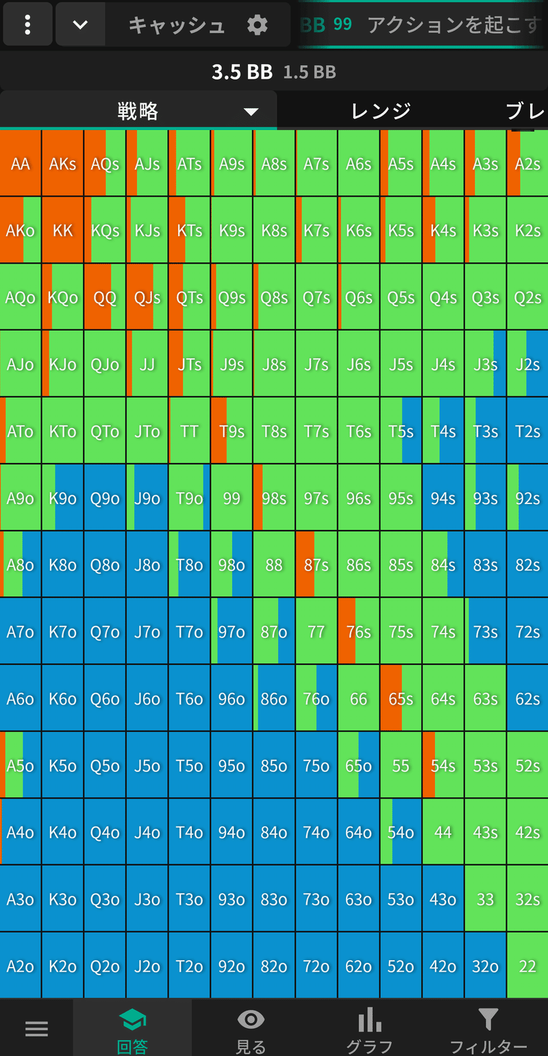 オープンサイズとレンジの変化を分析する｜すきま