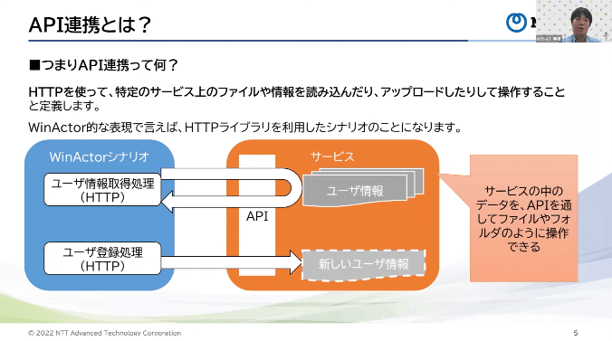 【動画レポ】WinActorのAPI連携を徹底的に学ぶ〜RPACommunityより｜keita