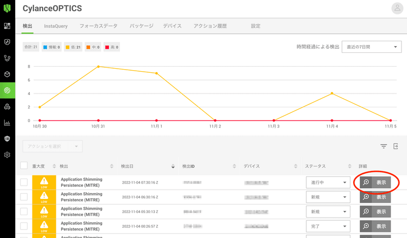 セキュリティ対策「EDR」って必要なのか？｜itnews.jp 中の人｜note