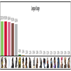 【OW2】OWLを完全支配”キリコゾンビ構成”解説｜clank｜note