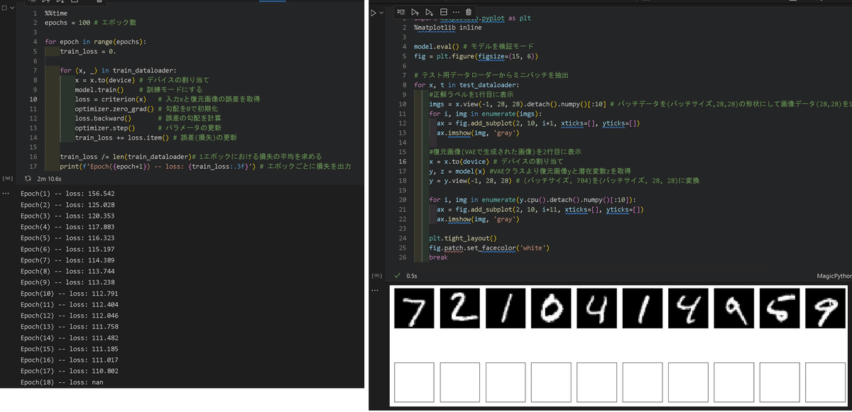 機械学習モデルの実装：変分オートエンコーダー（VAE）｜KIYO