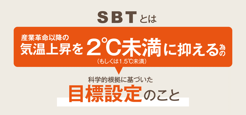 【前編】SBT認定を取得しました！｜つつつ@西川コミュニケーションズSDGs