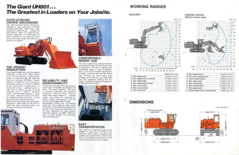 HITACHI UH801 HYDRAULIC EXCAVATOR｜建設機械化ライブラリー