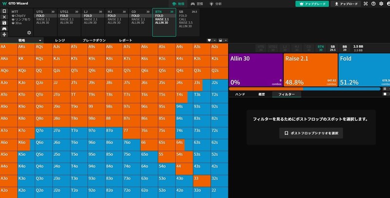 【MTT】ショートスタックにおけるプリフロップ戦略（1）30BB～20BBエフェクティブでのオープンレイザーの戦略｜すきま