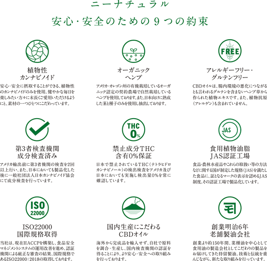 ニーナチュラルCBDの約束｜ninatural_cbd