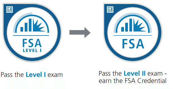 【合格体験記】FSA Credential レベル1｜とにお | ESG•サステナビリティ研究