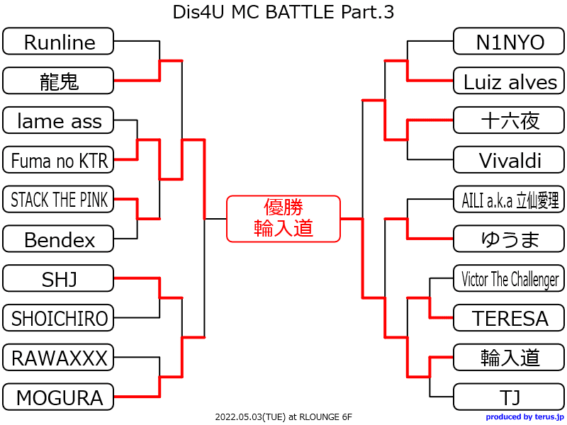 Dis4U MC BATTLE歴代王者・トーナメント結果｜onoyu_hiphop