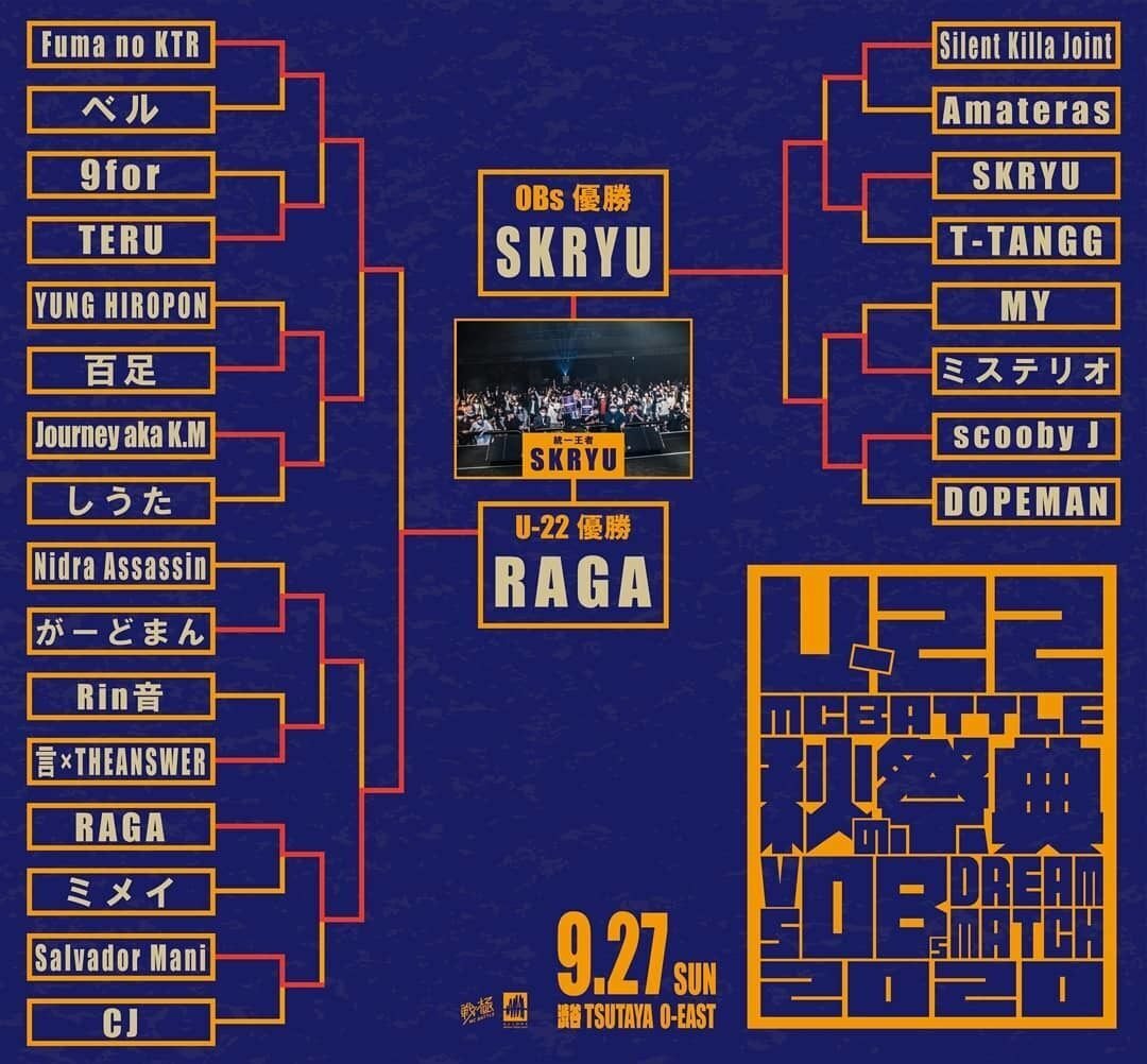 U-22 MC BATTLE歴代王者・トーナメント結果｜onoyu_hiphop