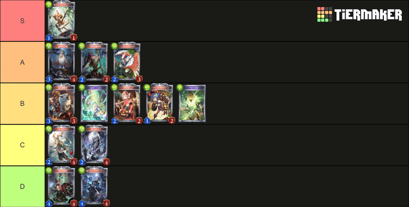 CDB 2Pick エルフ｜トトロ｜note