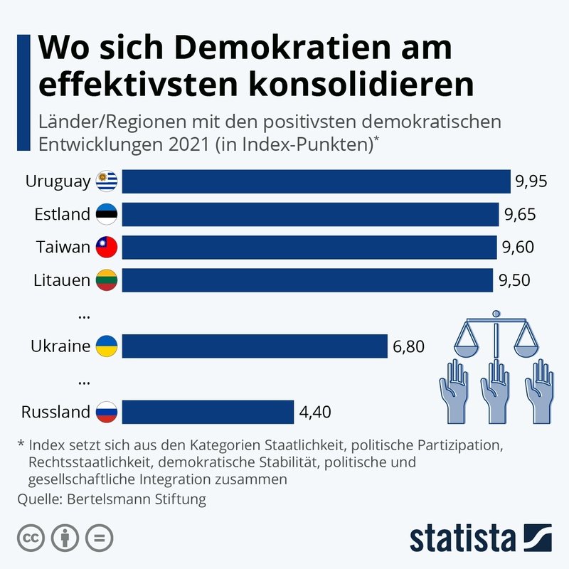 2022年サッカーワールドカップ・カタール大会の(政治的)地図。｜DigitalCreator