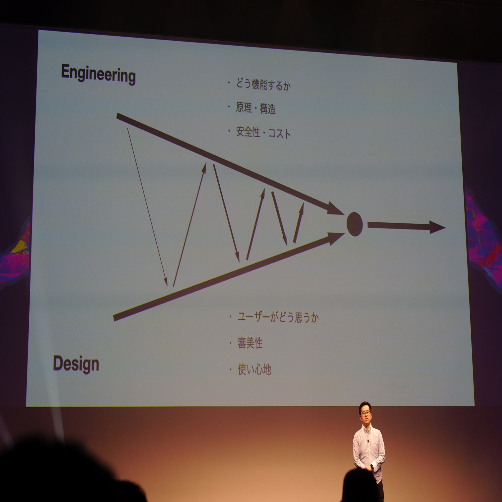 Designship 2022 どこよりも早い現地レポート(2日目)｜CULUMU / インクルーシブデザインスタジオ｜note