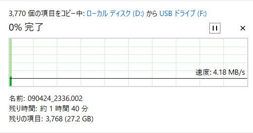 【Mac】Speed Test その2・Disk Speed ｜Yukichi