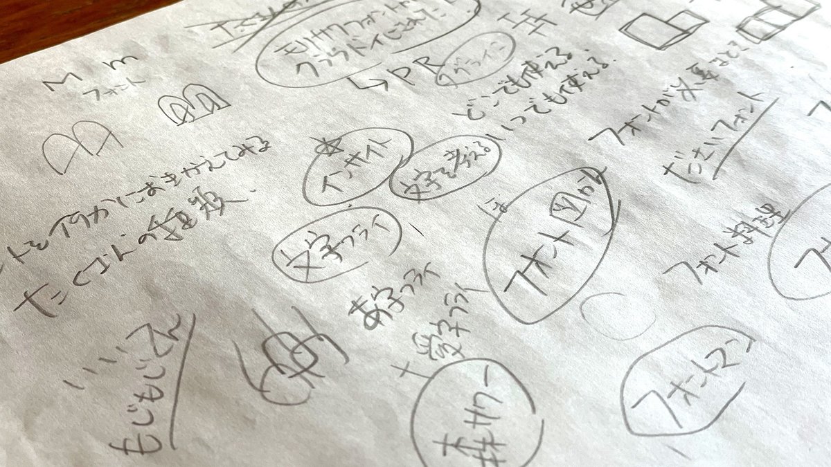 Vaundy × Morisawa Fonts ｜ ミュージックビデオ制作のお話｜ジャガー