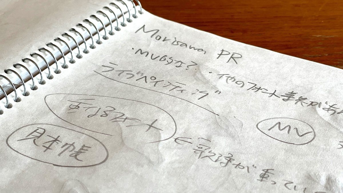 Vaundy × Morisawa Fonts ｜ ミュージックビデオ制作のお話｜ジャガー