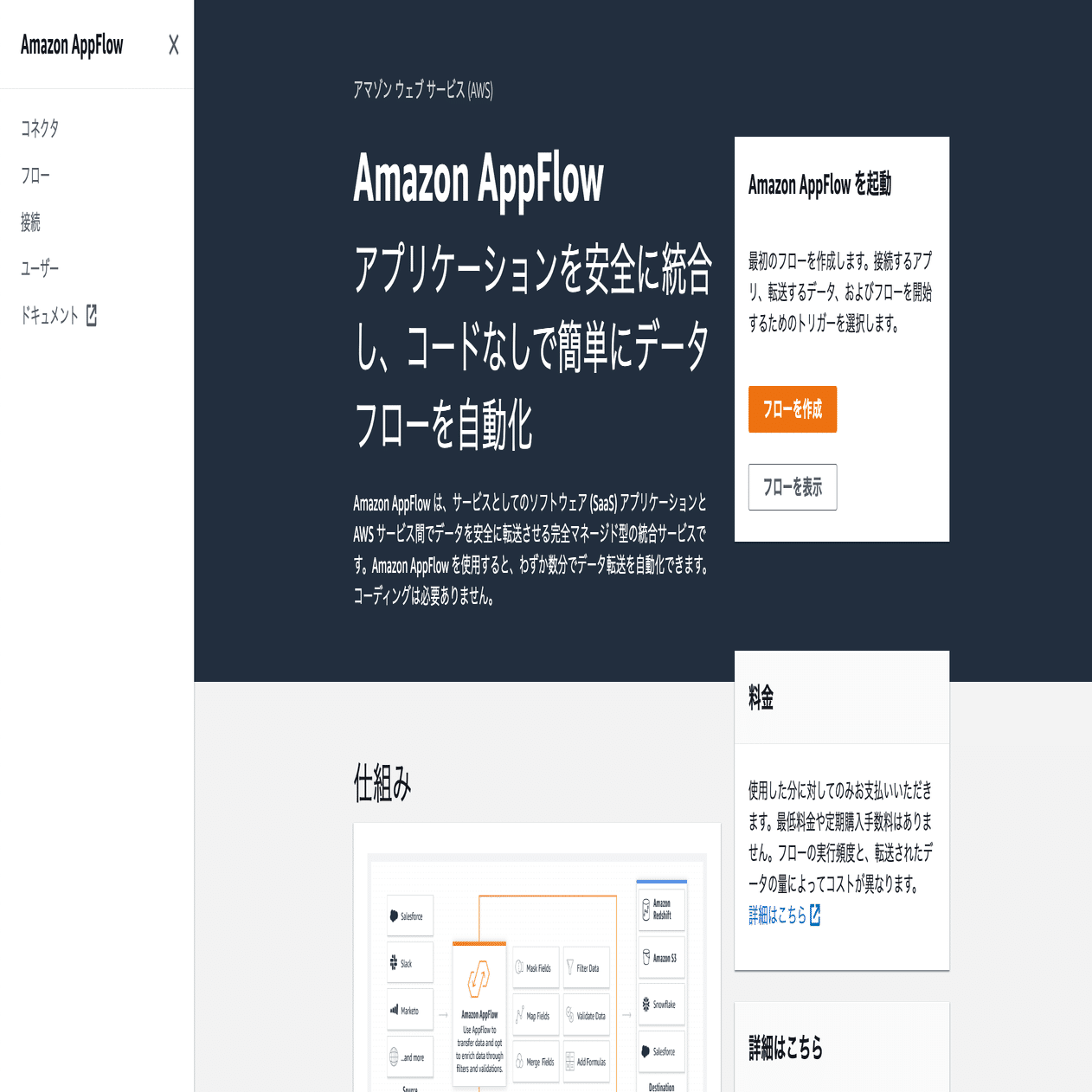AppFlowを使ったS3のCSVファイル→ Salesforce連携について｜けーご