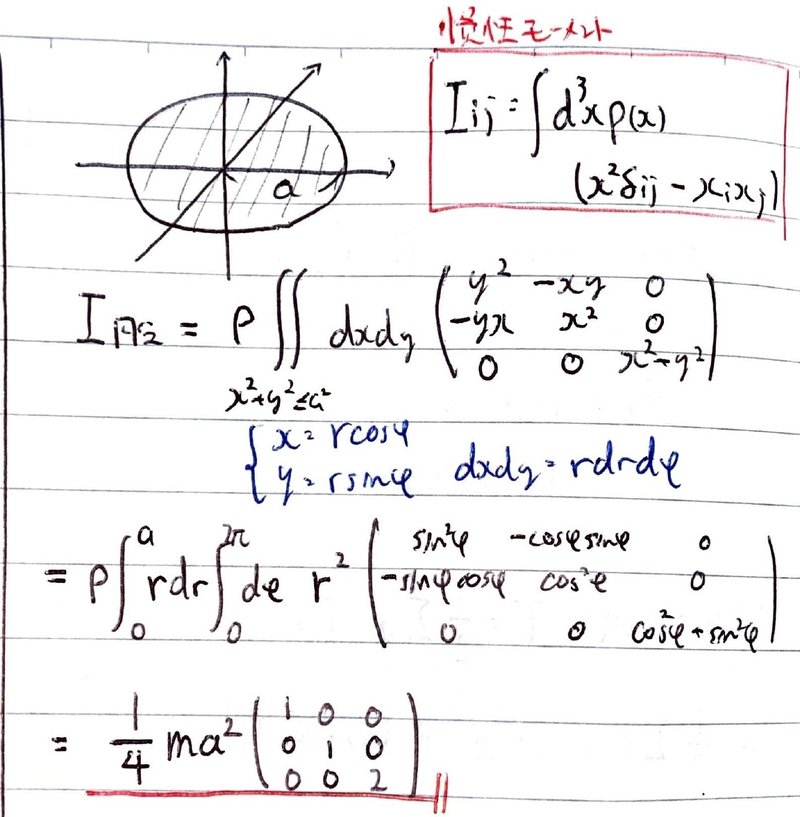 書記が物理やるだけ#161 剛体振り子の計算｜Writer_Rinka