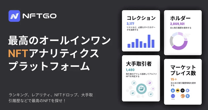 【NFTGo新機能】Twitter拡張機能＆コレクションミントページ｜NFTGo 公式｜note
