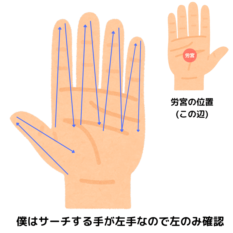 感覚派の僕があえて数字を併用する理由｜Kazuhiro.J.Nakagami｜note