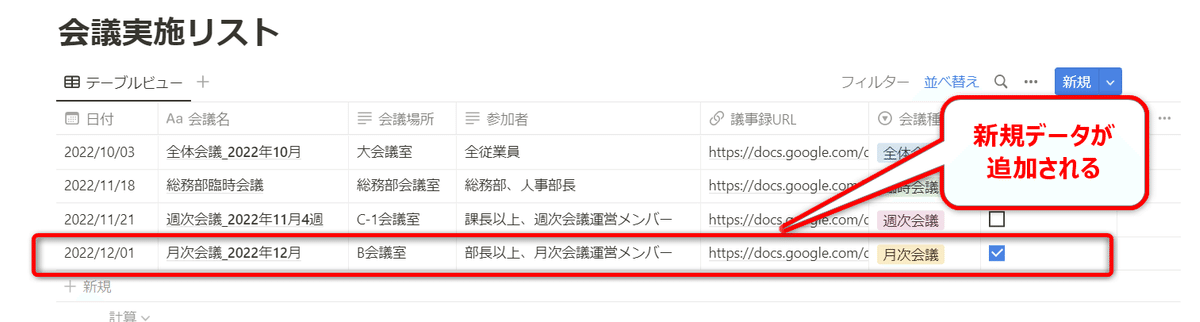 [GAS][Notion]GoogleスプレッドシートからNotionのDBにデータを追加｜カワムラ