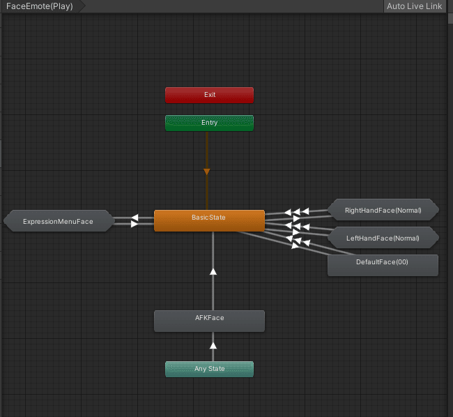 【Unity】【VRChat】サブステートマシンを使ってみる｜かける（×9N）