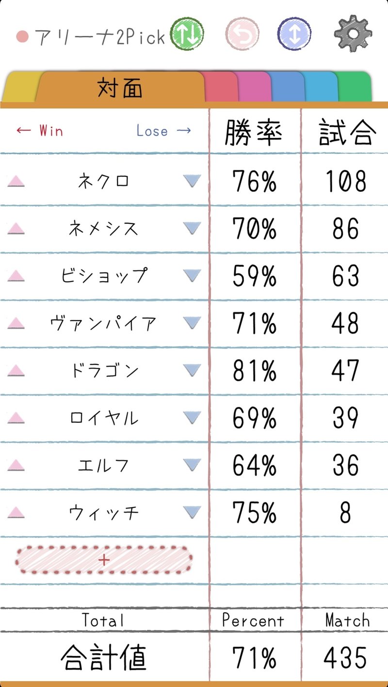 2Pick的シャドバアディショナルカード紹介・評価（アリーナ分布順に）※深夜更新予定【Shadowverse】【天示す竜剣】｜ソー/PaR(そーぱる)｜note