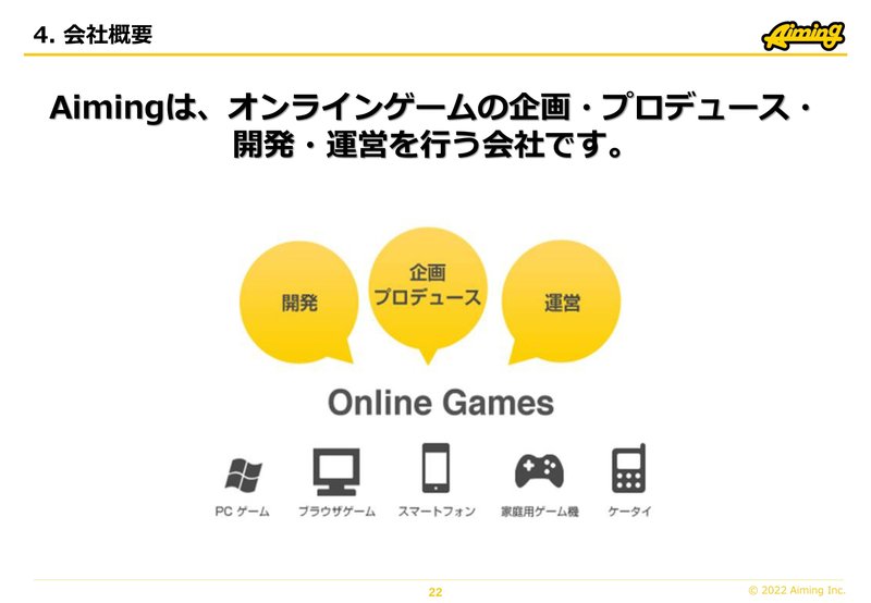 【パワポ研の決算資料探訪19】とにかく見やすいAimingの決算説明資料｜パワポ研