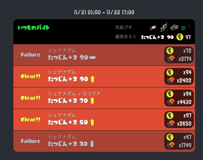 あざざました。 2！｜Sarah(NS)｜note