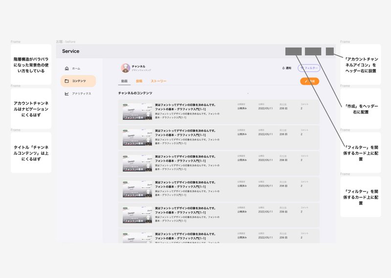 既存のダッシュボードUIと作成モーダルをリデザイン/UIビジュアル基礎TRY6/BONO｜おその｜note