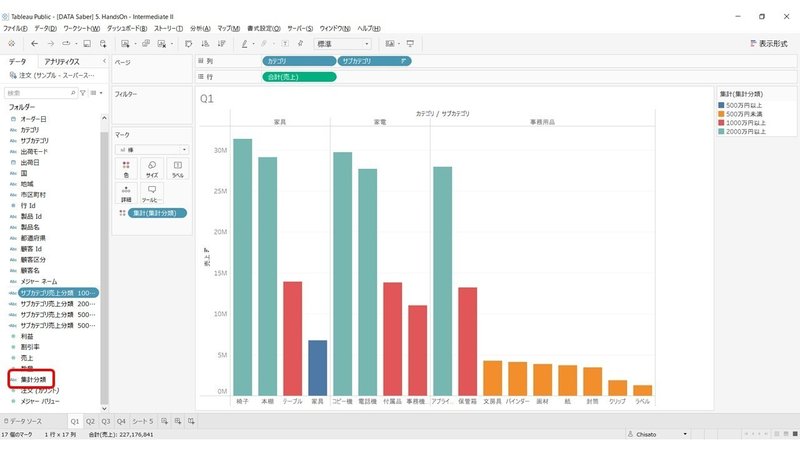 【Tableau】 ORD5. HandsOn - Intermediate II 振返りメモ【DATA Saber】｜⛄️CS ️