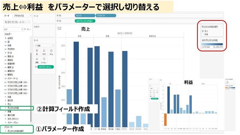 【Tableau】 ORD5. HandsOn - Intermediate II 振返りメモ【DATA Saber】｜⛄️CS ️