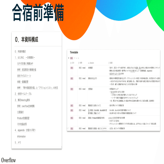 経営戦略の作り方（後編）〜overflowの場合〜｜yutosuzuki | overflow Inc.｜note