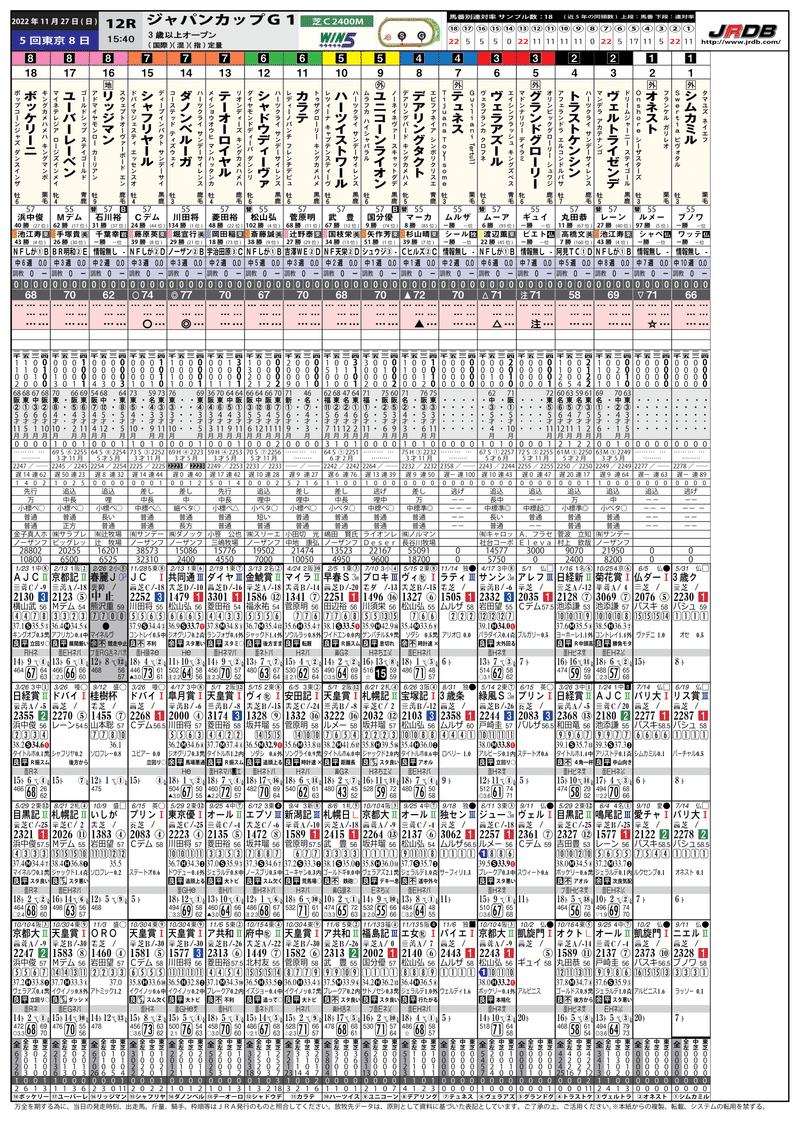 新ウェブレーシングペーパー(木曜想定版)【11月26日～11月27日】｜JRDB 競馬アラカルト｜note
