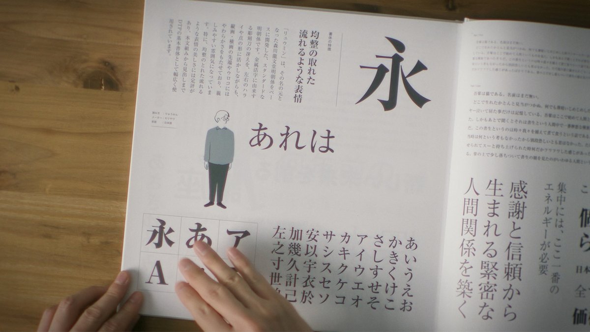 Vaundy × Morisawa Fonts ｜ ミュージックビデオ制作のお話｜ジャガー