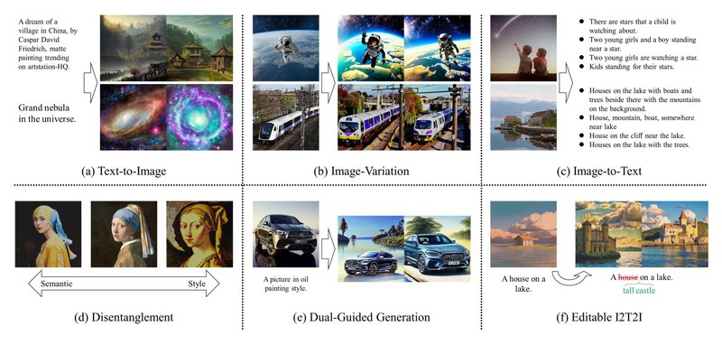 HuggingFace Diffusers v0.8.0の新機能｜npaka