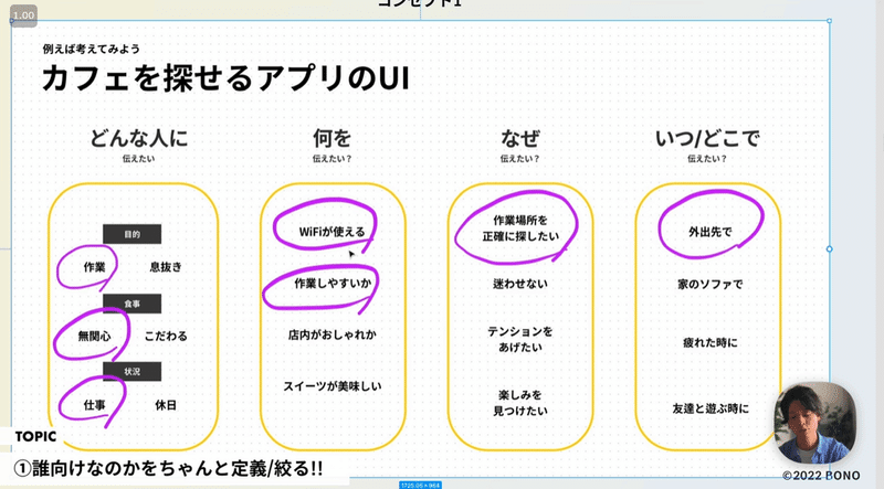 【BONO】UIビジュアル基礎をTRYしてみた結果……！｜u