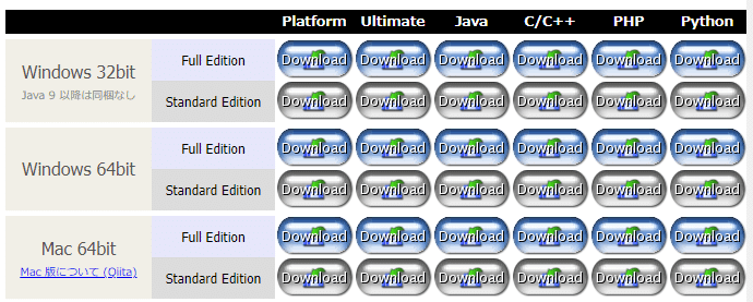 Eclipseを用いたPython Webアプリケーション開発環境の構築｜SATA