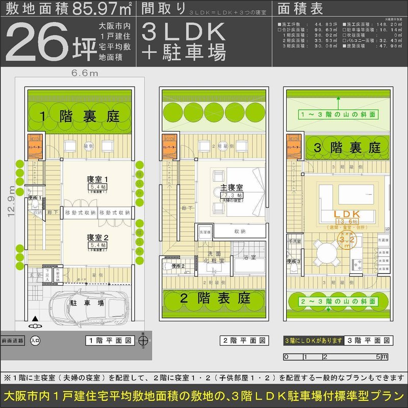 [2 一般的な敷地] 大阪の都市型3階建住宅⁅敷地26坪 3階LDKの普遍的なプラン⁆＝大阪市内1戸建住宅平均敷地面積の3階にLDKがあるタイプ｜高橋 啓〘大阪の都市型住宅／大阪･北堀江の建築 ...