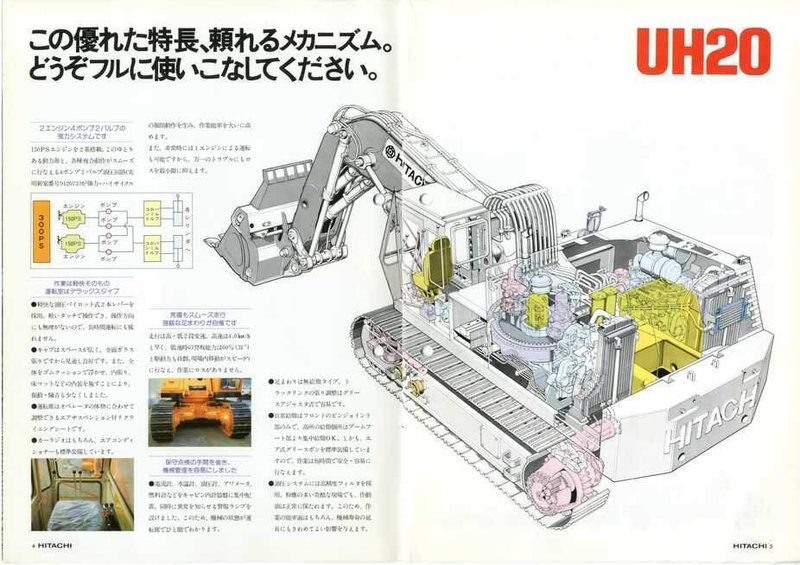 日立建機 UH20 日立油圧ショベル｜建設機械化ライブラリー