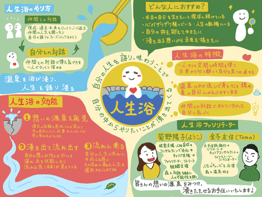 「人がゆっくりと着実に成長することを支援する」ライフストーリーコーディネーター：金子友信さん（愛称Tomo）｜Hitoテラス｜あなたらしさが伝わる インナープロフィールを！