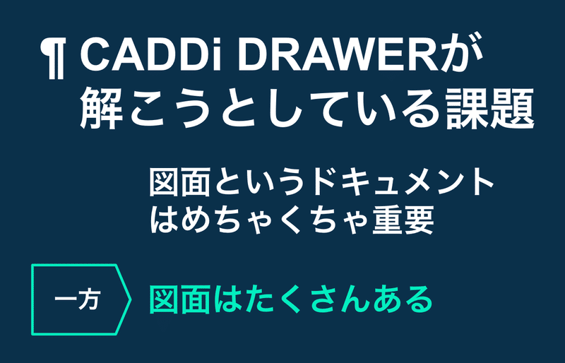 CADDi DRAWERで何をしたいのか？/創業6年目からの新しい挑戦｜Yosuke Shirai｜note