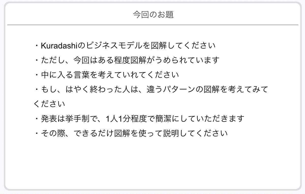 フードロス削減通販サイト「Kuradashi」のビジネスモデルを図解しました｜図解総研