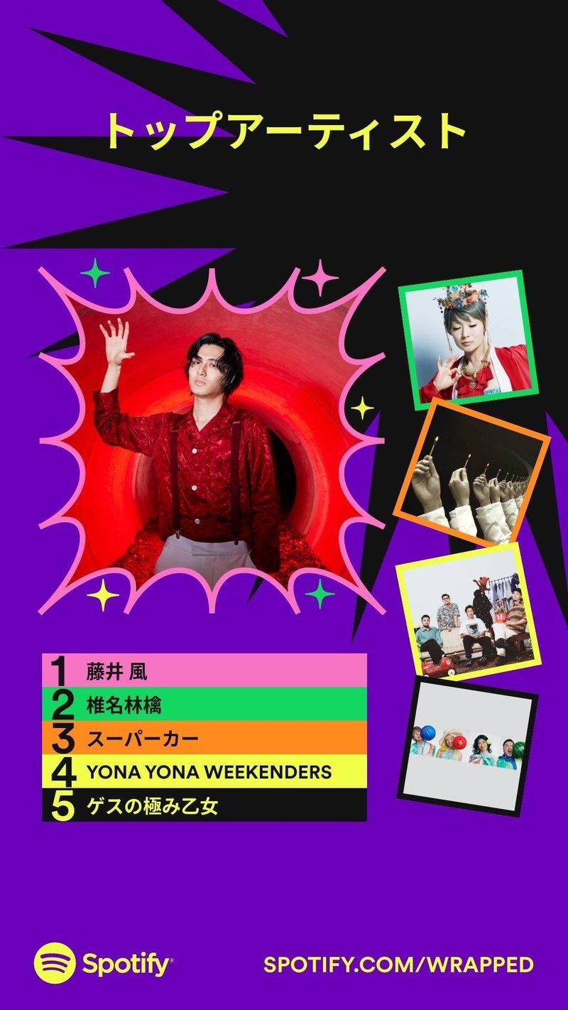 Spotify Wrapped 2022、私の今年のトップソング|yokomama
