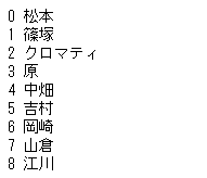 No.105 Python初歩 データのインデックス・値を取得(enumarate関数)｜SEIGO