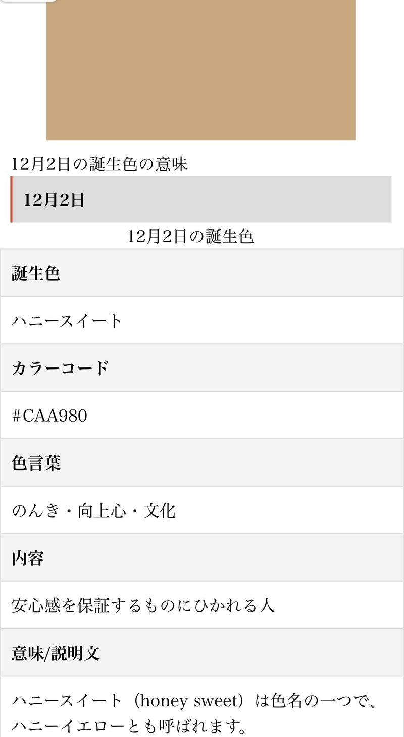 12月2日生まれのあなたへ｜chiyo｜note