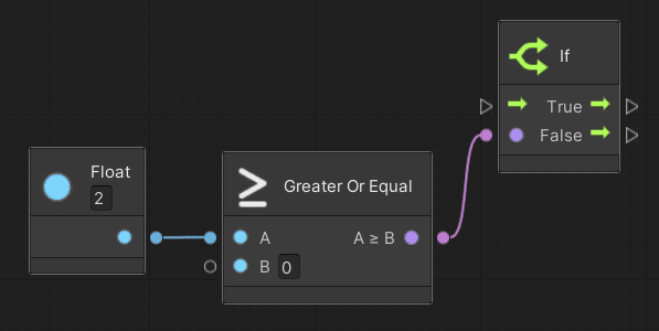 VisualScripting奮闘記(外伝)｜ntny